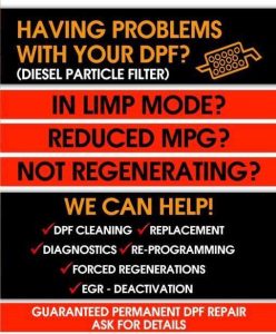 Diesel Particulate Filters (DPFs): Unveiling the Silent Heroes of Clean ...